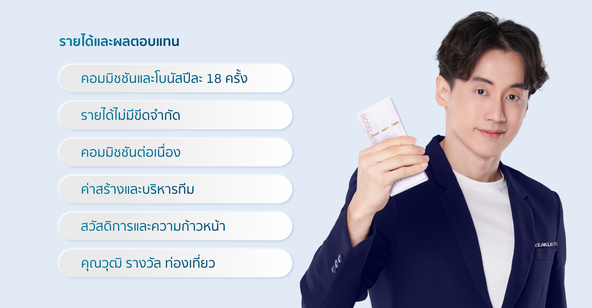 ประกันชีวิตเพื่อคุณและครอบครัวที่คุณรัก | ไทยสมุทรประกันชีวิต