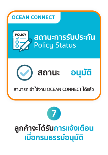 ประกันชีวิตเพื่อคุณและครอบครัวที่คุณรัก | ไทยสมุทรประกันชีวิต